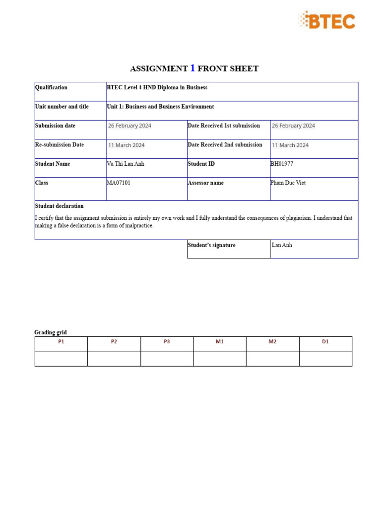 Assignment1 - BH01977 | PDF | Sole Proprietorship | Limited Liability Company
