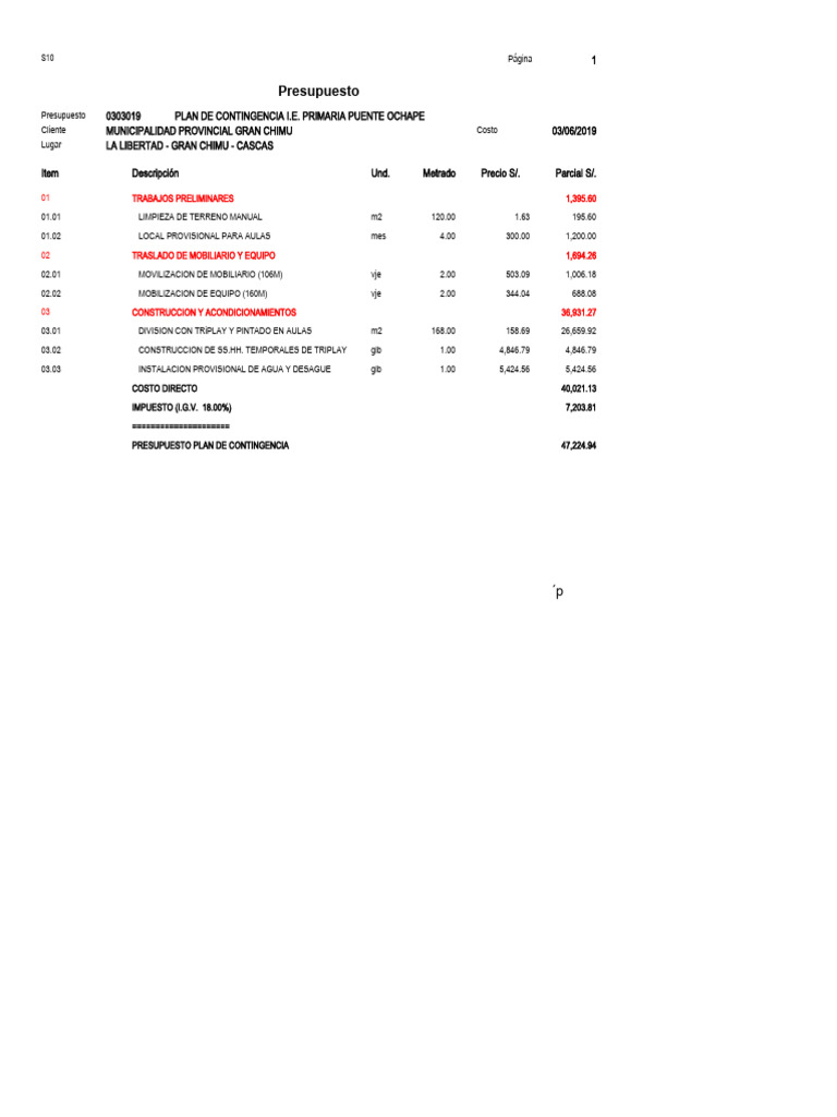 Prespuesto Mobiliario y Equipo Con Firma | PDF