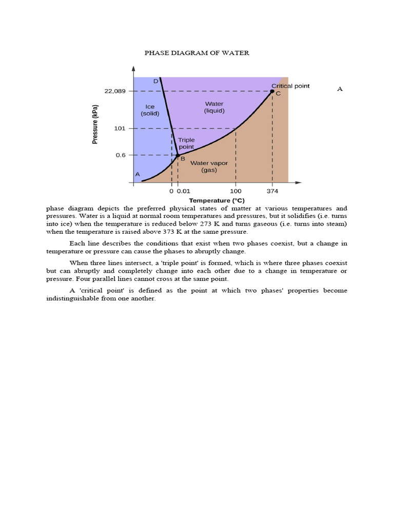 Phase Diagrams and Heating Curve | PDF | Phase (Matter) | Phase Diagram