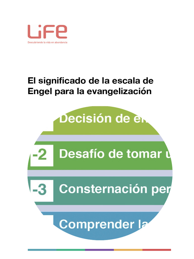 El Significado de La Escala de Engel para La Evangelización | PDF ...
