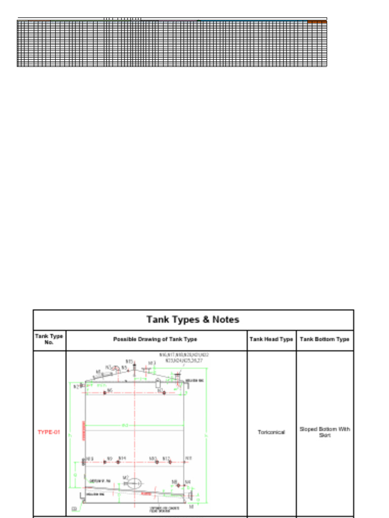 BOQ & Specification SS 316 Tanks - Tekzone | PDF | Nozzle | Pipe (Fluid ...