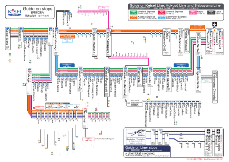 Mappa Treni NRT Per Tokyo 001 | PDF