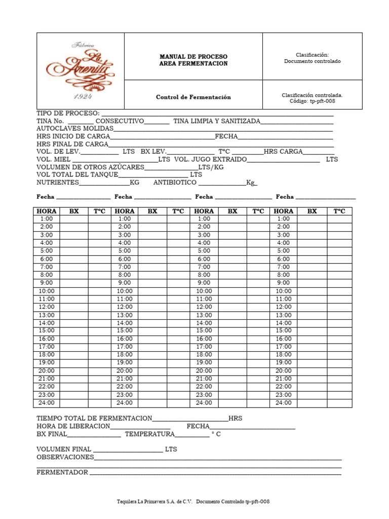 Formato Control de Fermentacion | PDF | Fermentación