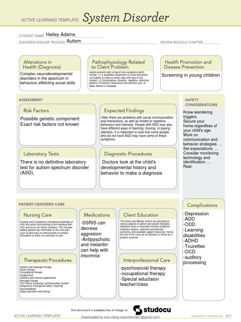 Autism Concept Map - Ati Template | PDF | Autism Spectrum | Clinical ...