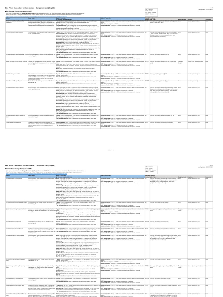 Component List v1.0_EN & JP | PDF | Json | Parameter (Computer Programming)