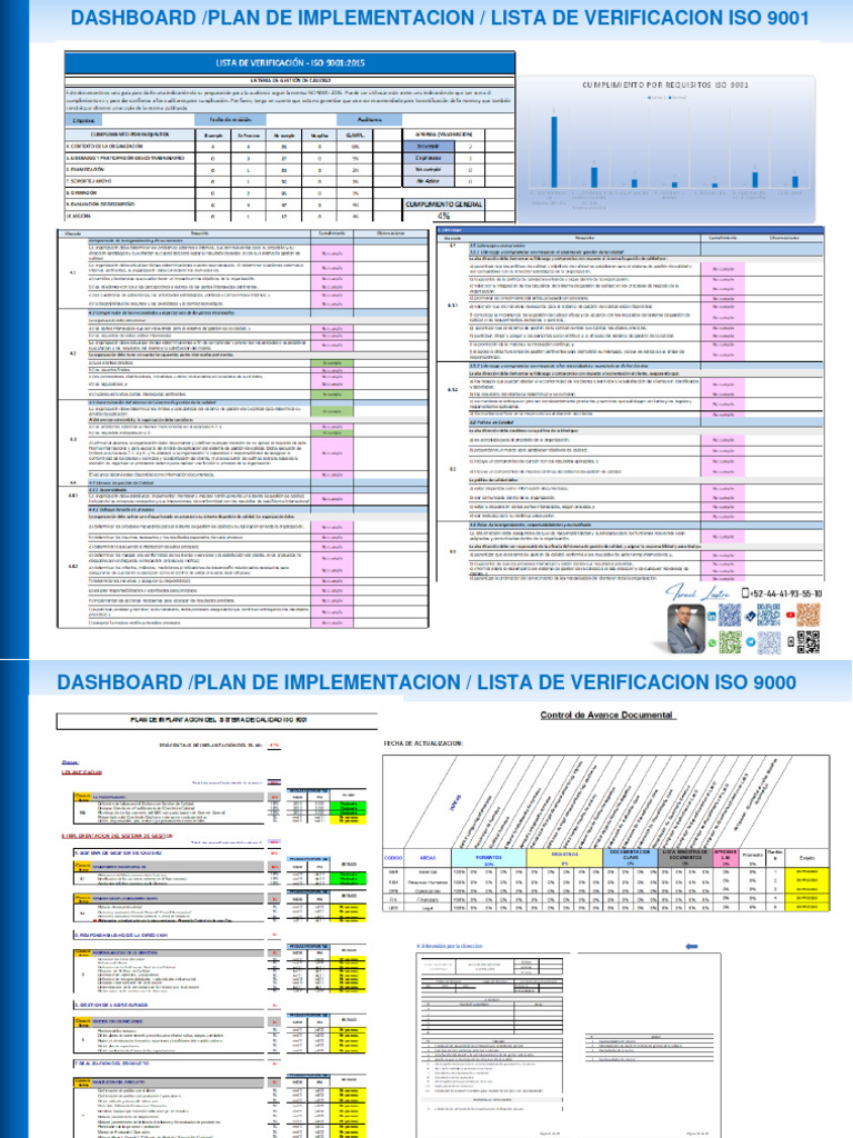 DASHBOARD_PLAN DE IMPLEMENTACION_LISTA DE VERIFICACION ISO 9001_2015 | PDF | Calidad (comercial ...