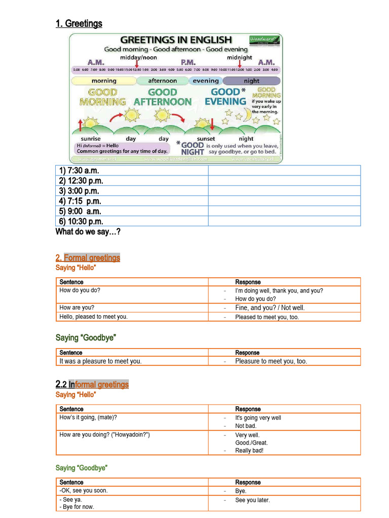 Informal and Formal Greetings Conversation | PDF | Language Arts ...