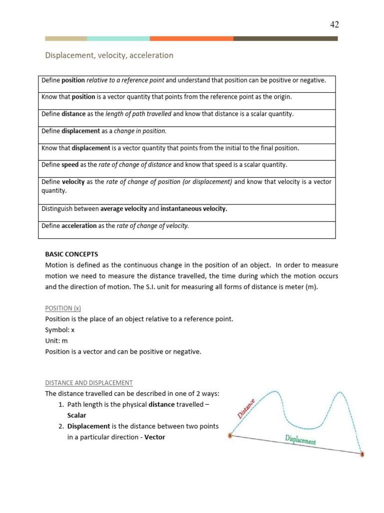 Extra Notes WS (GRADE 10) | PDF | Velocity | Speed