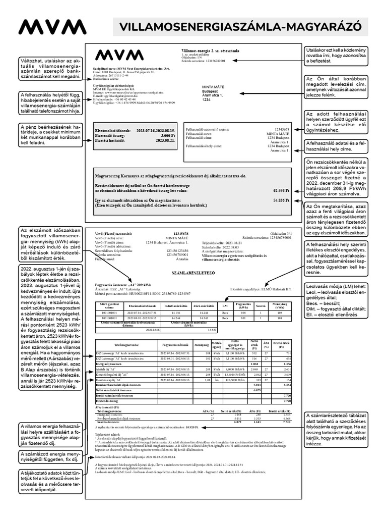MVM Elmu Aramszamla Magyarazo 2023 08 v1 | PDF