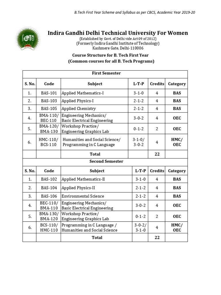 Btech 1 | Download Free PDF | Torque | Matrix (Mathematics)