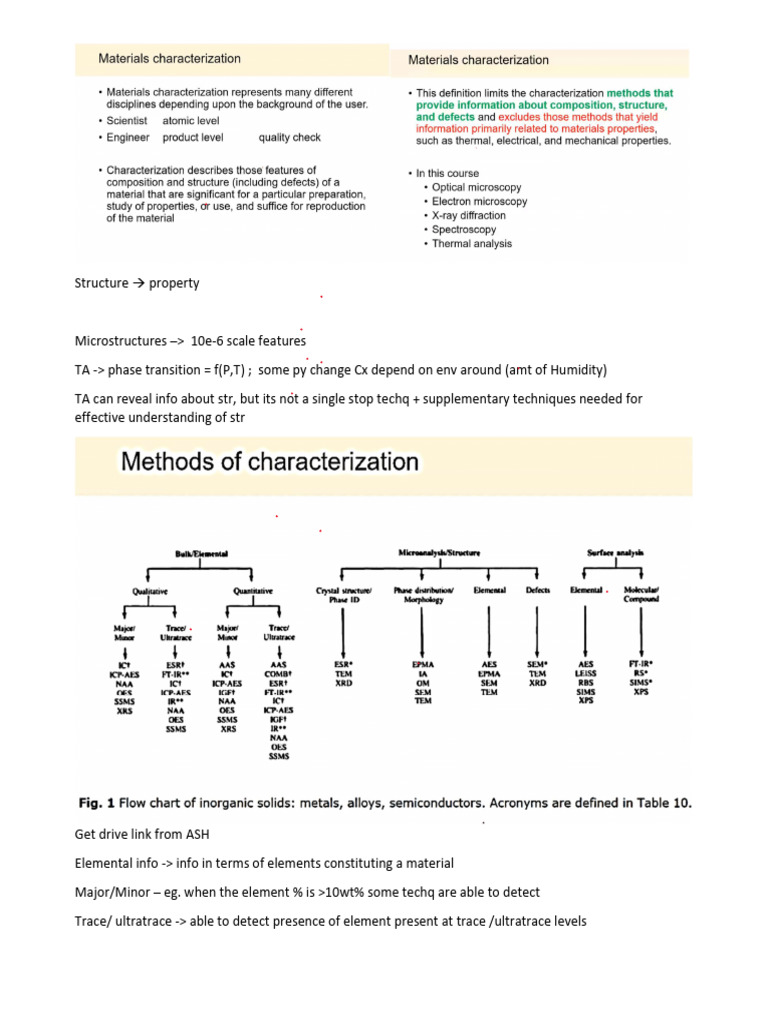 Lec 1 | PDF | Teaching Methods & Materials | Science & Mathematics