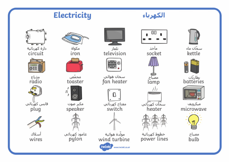 Ar t t 2238 Electricity Word Mat Arabic English Ver 1 | PDF
