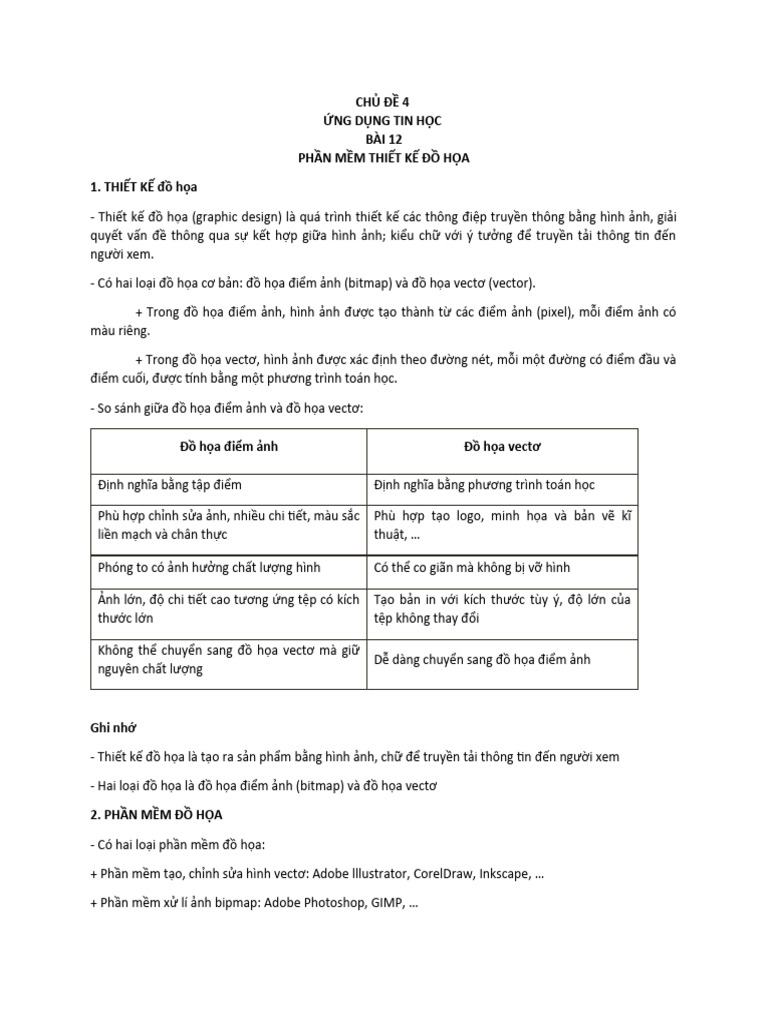 Phan Mem Do Hoa | PDF
