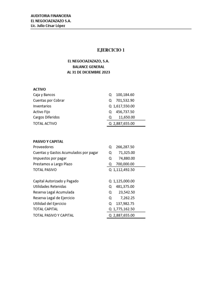 Ejercicio 1 Auditoria Ver 2024 | PDF | Depreciación | Contabilidad
