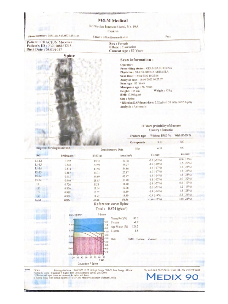 Documente Scanate | PDF