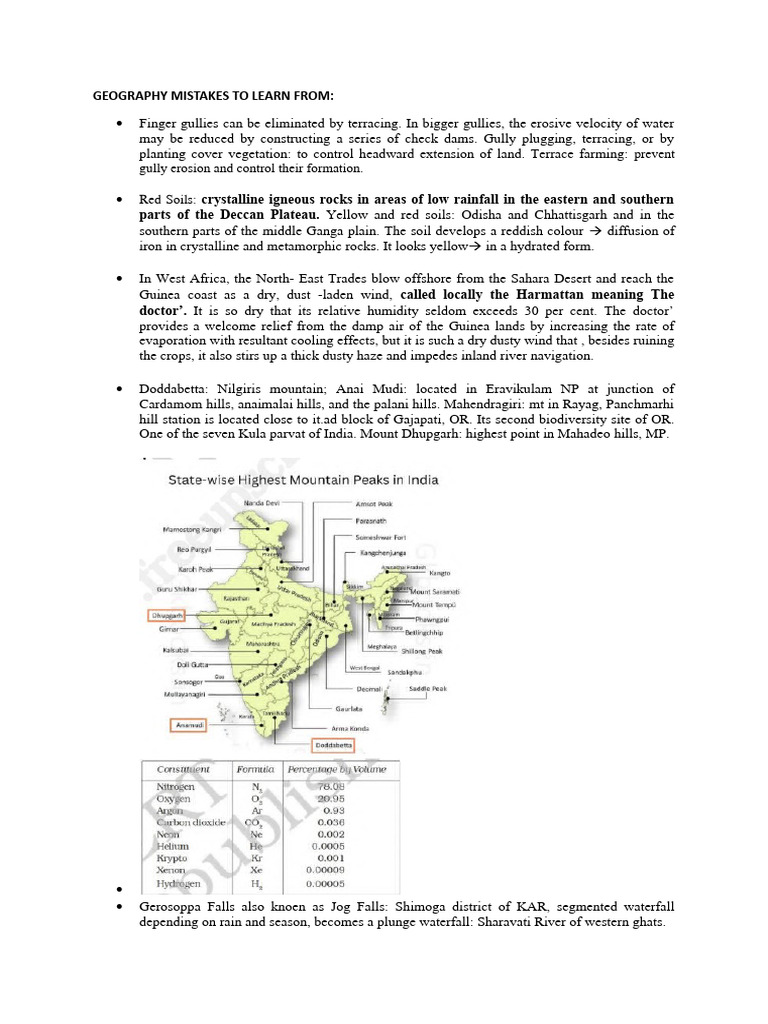 Geography Mistakes To Learn From | PDF | Valley | Erosion