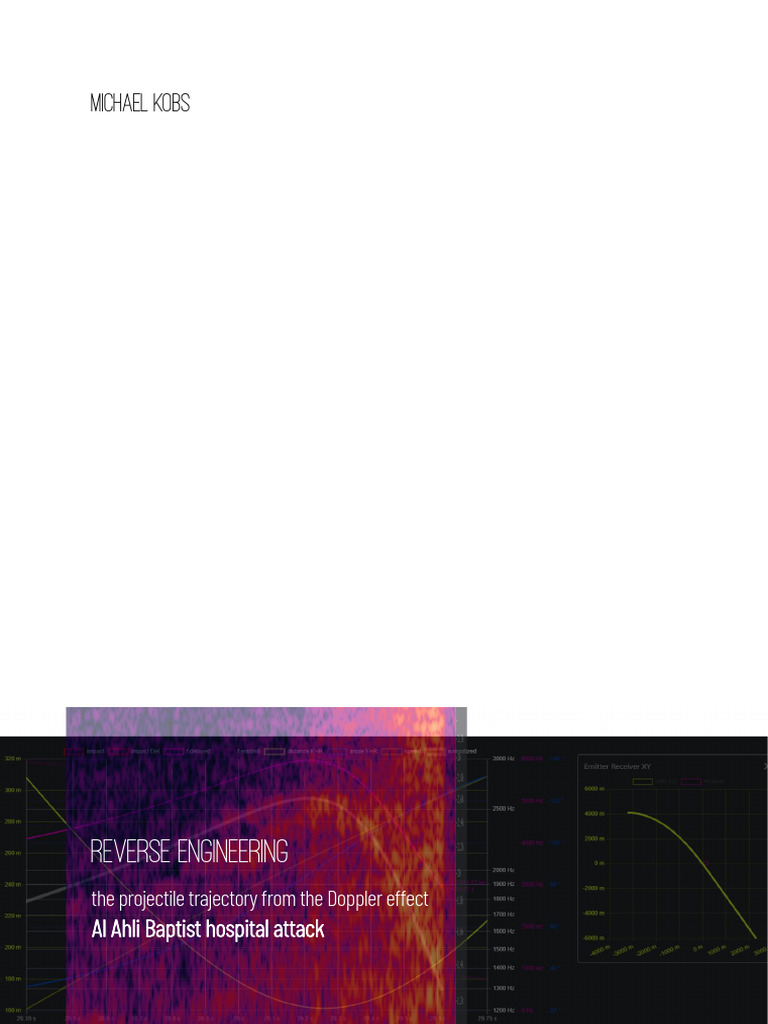 Reverse Engineering - Al Ahli Hospital Attack En | PDF | Doppler Effect ...