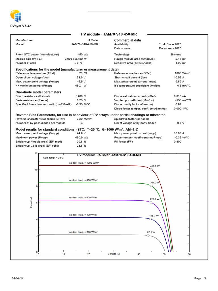 JA Solar JAM78-S10-450-MR Datasheet | PDF | Photovoltaics | Electrical ...