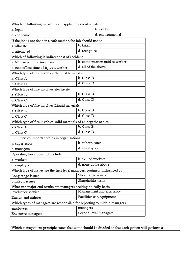 Safety Management and Organizational Roles | PDF | Business Economics ...