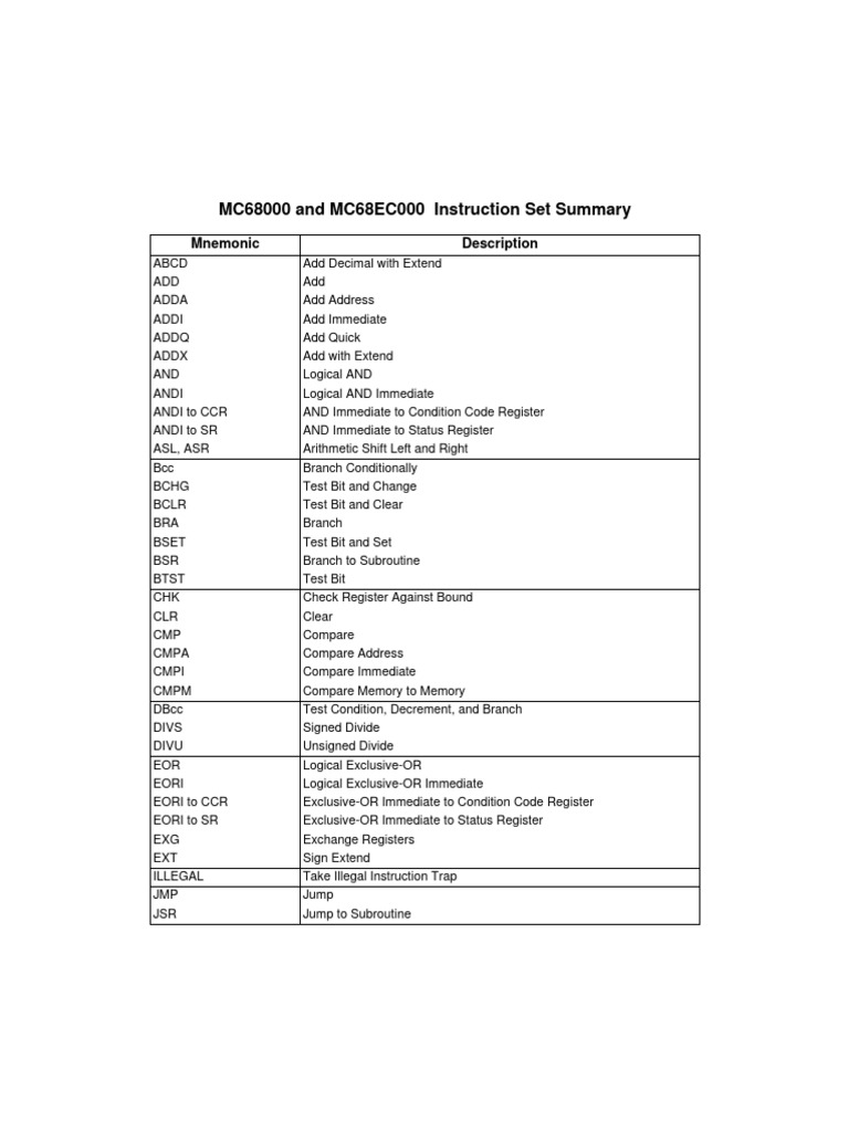 Motorola 68000 Instruction Encoding | PDF | Assembly Language | Bit