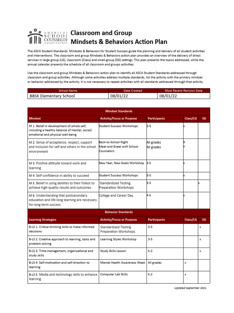 classroom-group-m-b-action-plan | PDF | Learning | Cognition
