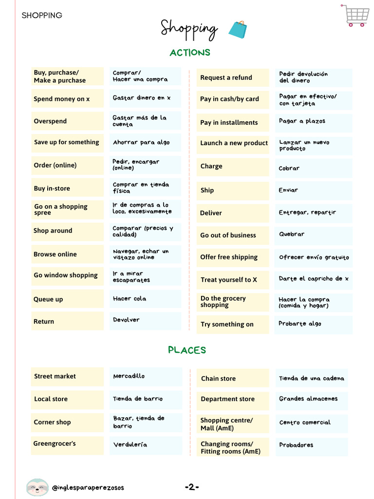 Vocabulario Esencial de Compras en Inglés | PDF | Venta al por menor