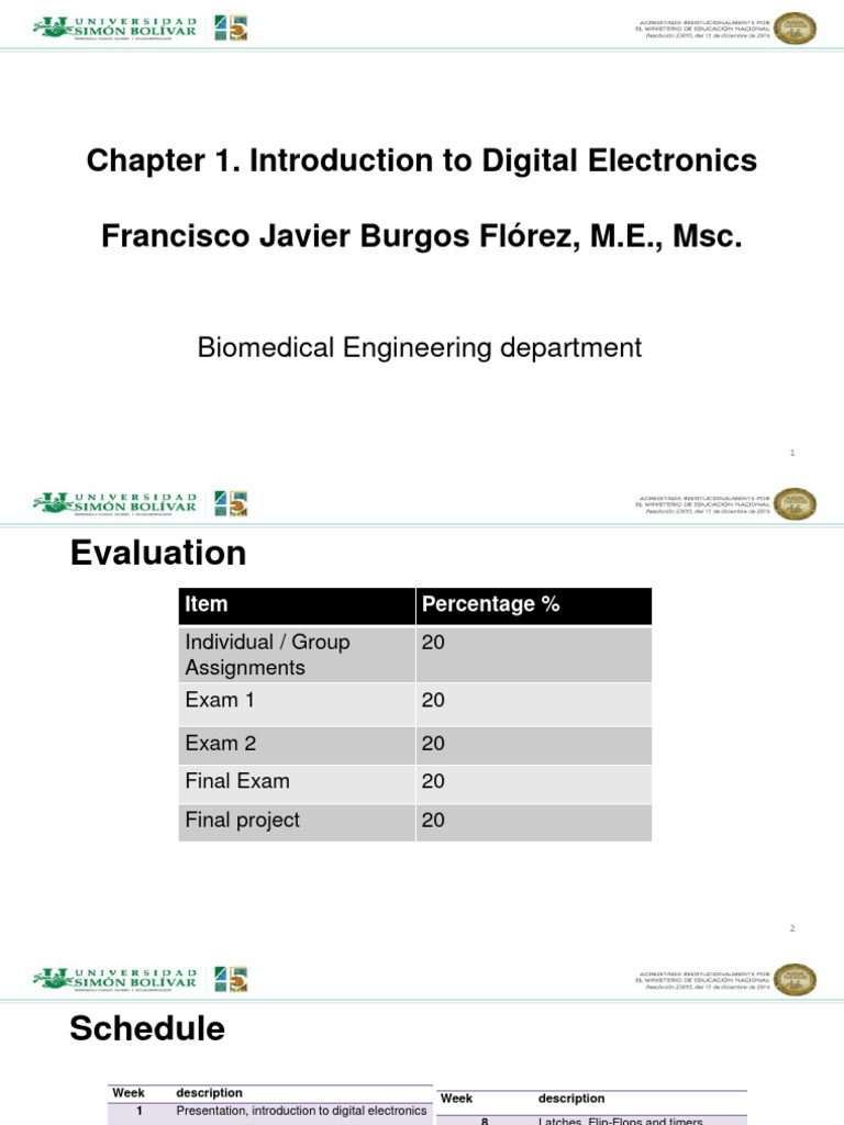 Chapter1 Introduction Digital Electronics | PDF | Field Programmable Gate Array | Hardware ...