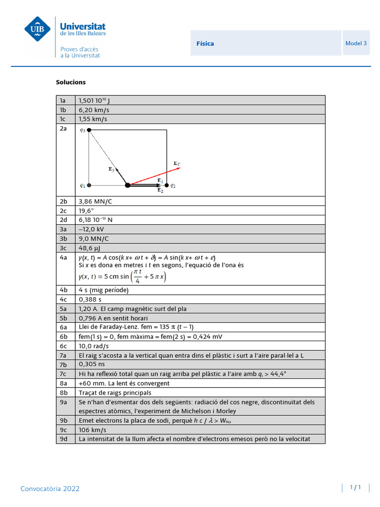 Criteris FISICA JUNY 2022 | PDF