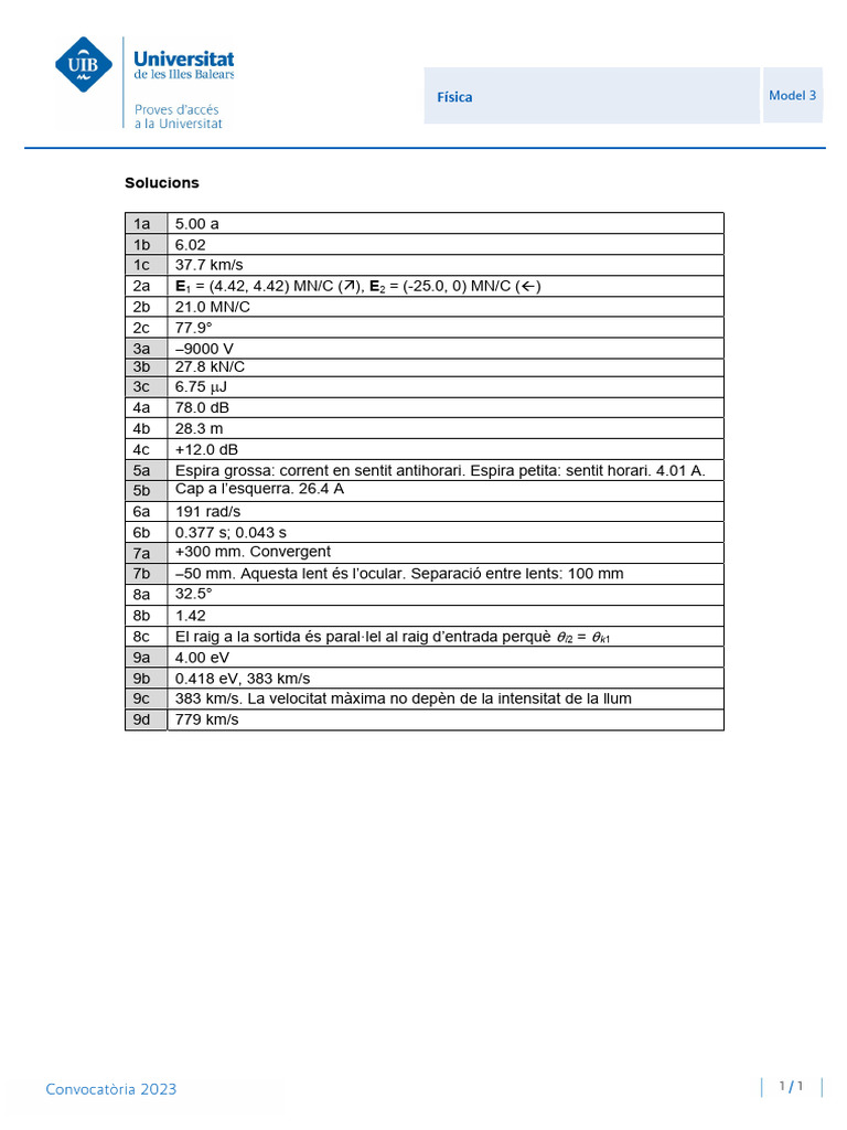 Criteris Fisica Jul 2023 | PDF