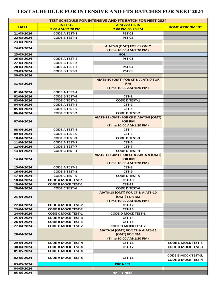 Test Schedule For Intensive and FTS Batches For Neet 2024 | Download ...
