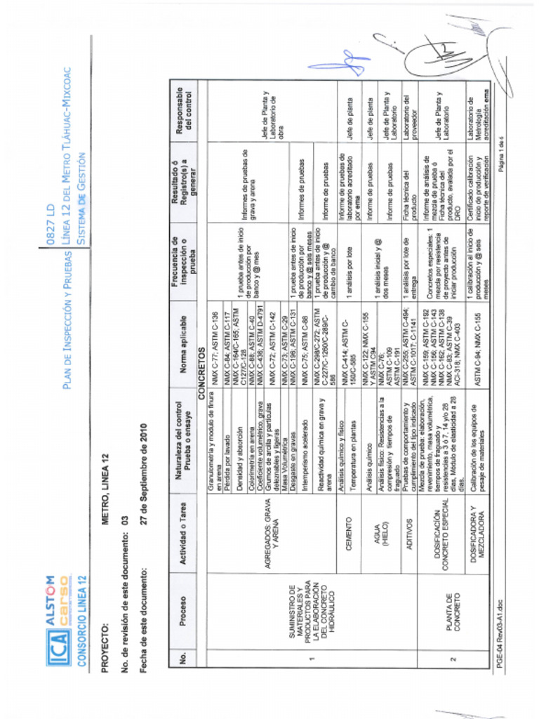 Plan de Inspeccion y Pruebas REV 03-A1 (Autorizado) | PDF