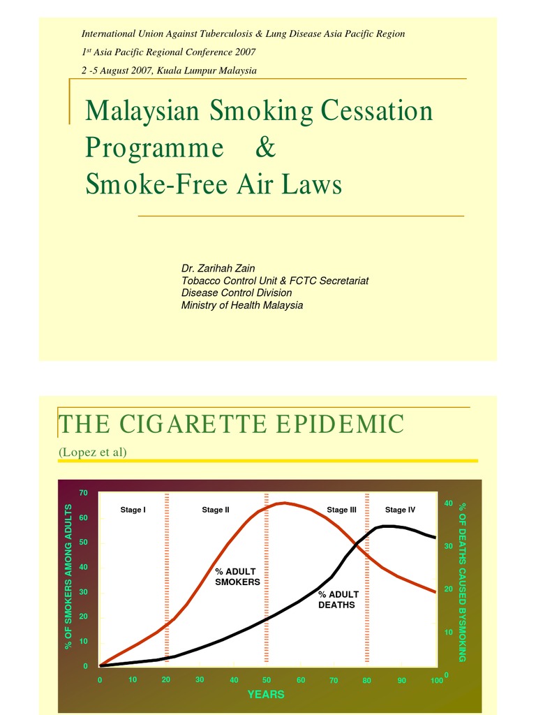 Smoking | PDF | Tobacco Smoking | Addiction