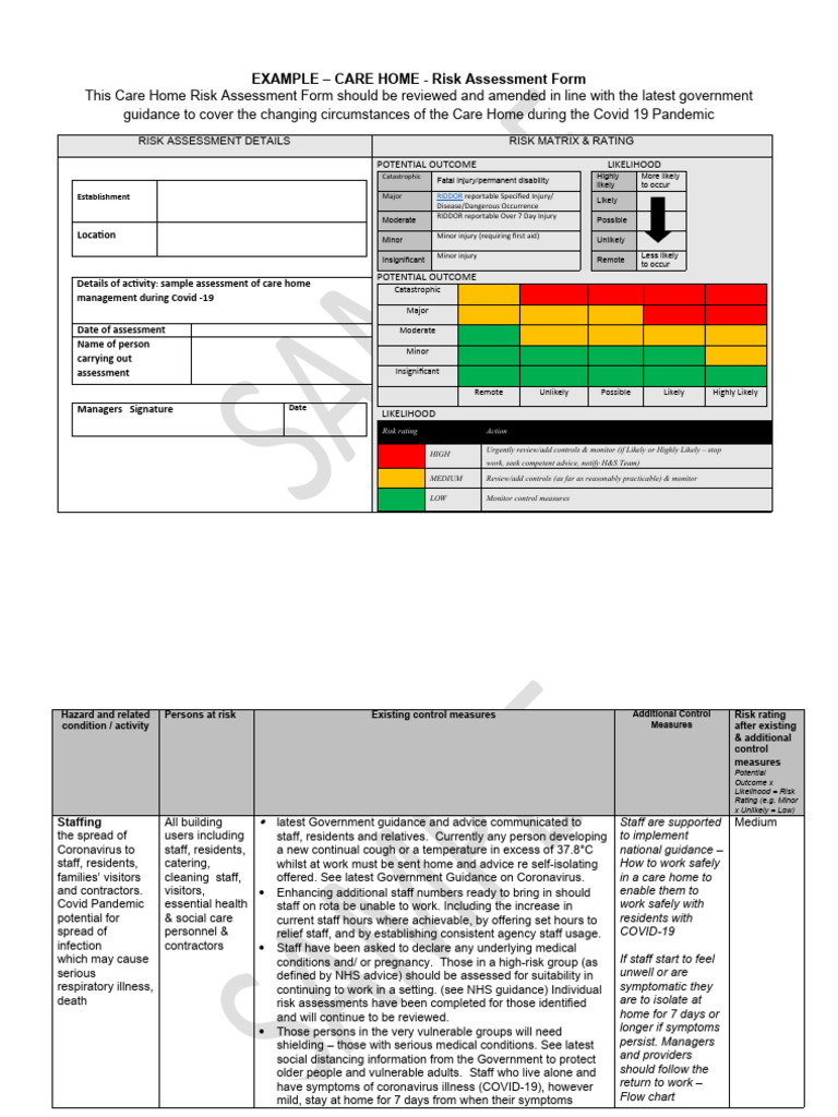 Example - CARE HOME - Service Risk Assessment | PDF | Hand Washing ...