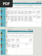 IANCON Conference Brochure | PDF