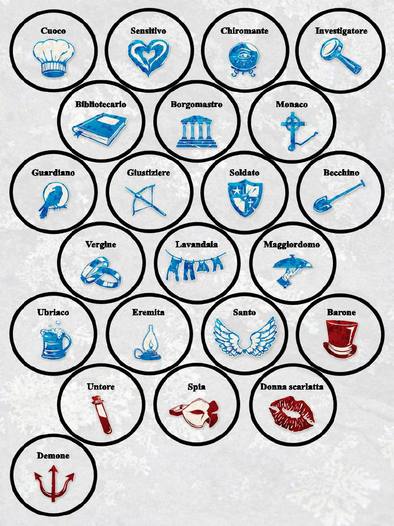 Trouble Brewing Tokens ITALIANO | PDF