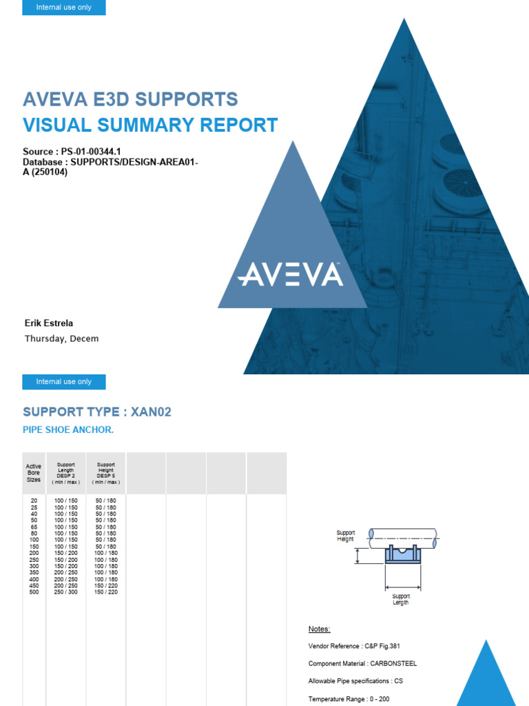 AVEVA Supports SummaryReport 2017L | Download Free PDF | Pipe (Fluid ...