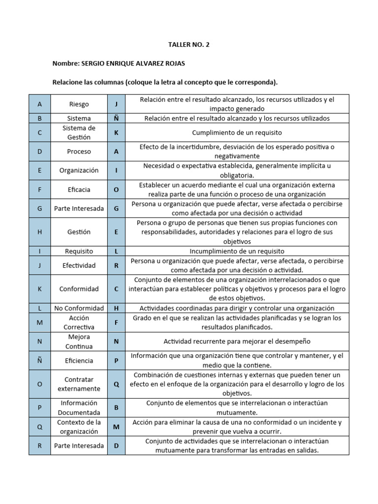 Taller No. 2 Introduccion SGI - R | PDF | Negocios