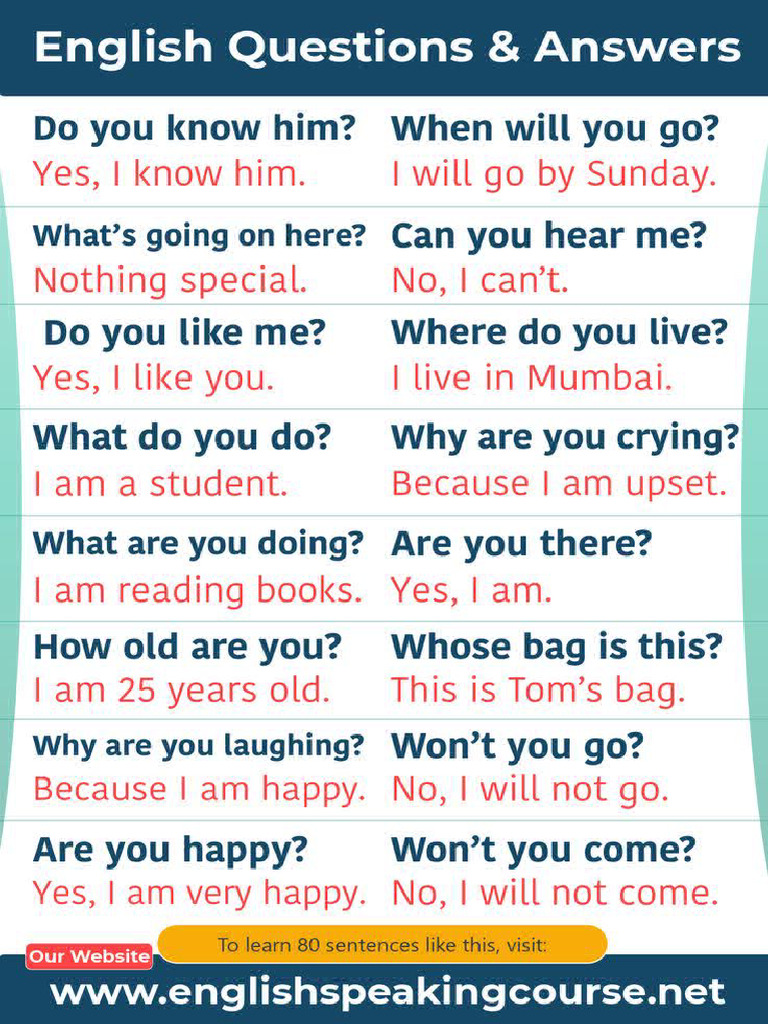 80+ Common Questions and Answers in English | PDF