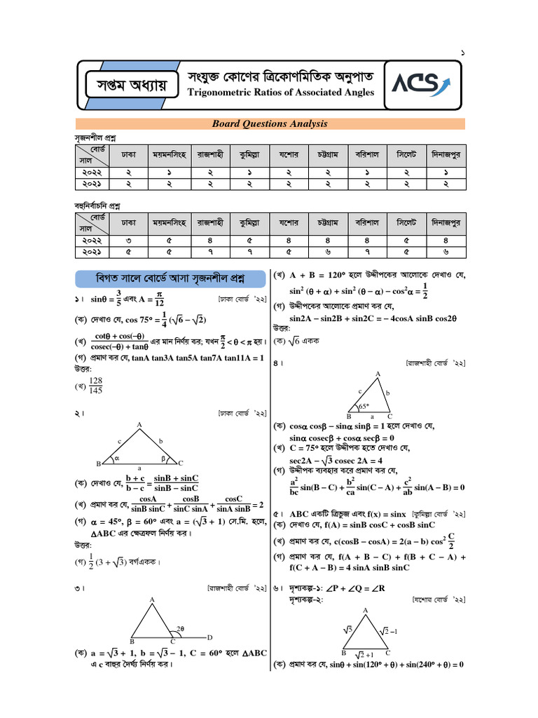 Trigonometry CQ & MCQ Practice Sheet | PDF | Complex Analysis | Classical Geometry