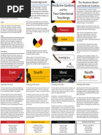 Medicine Wheel Traditional Teachings Booklet | PDF | Iroquois ...