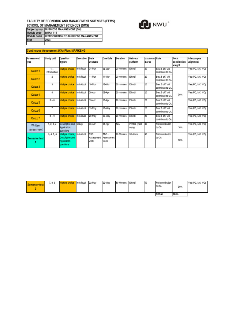 BMAN111 2024 Mahikeng Campus Assessment Plan | PDF | Multiple Choice ...