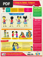 Understanding Appropriate Touching Boundaries | PDF | Self-Improvement