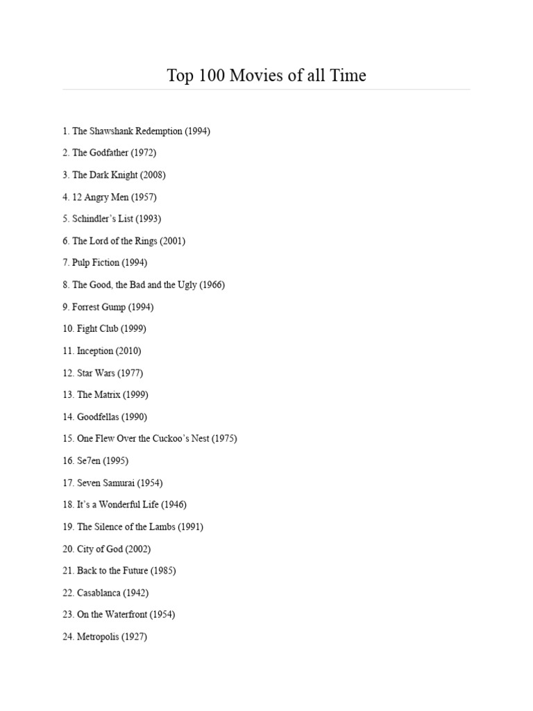 Top 100 Movies of All Time | PDF | Sports & Recreation | Young Adult