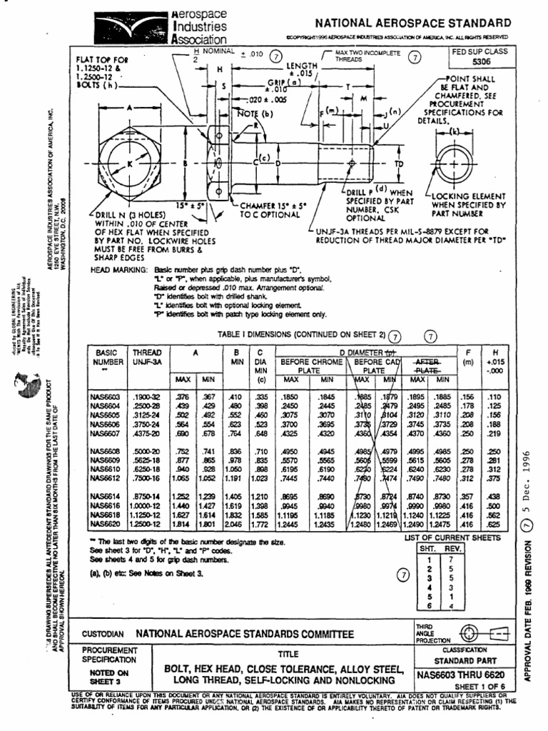 Nas6603 Nas6620 | PDF