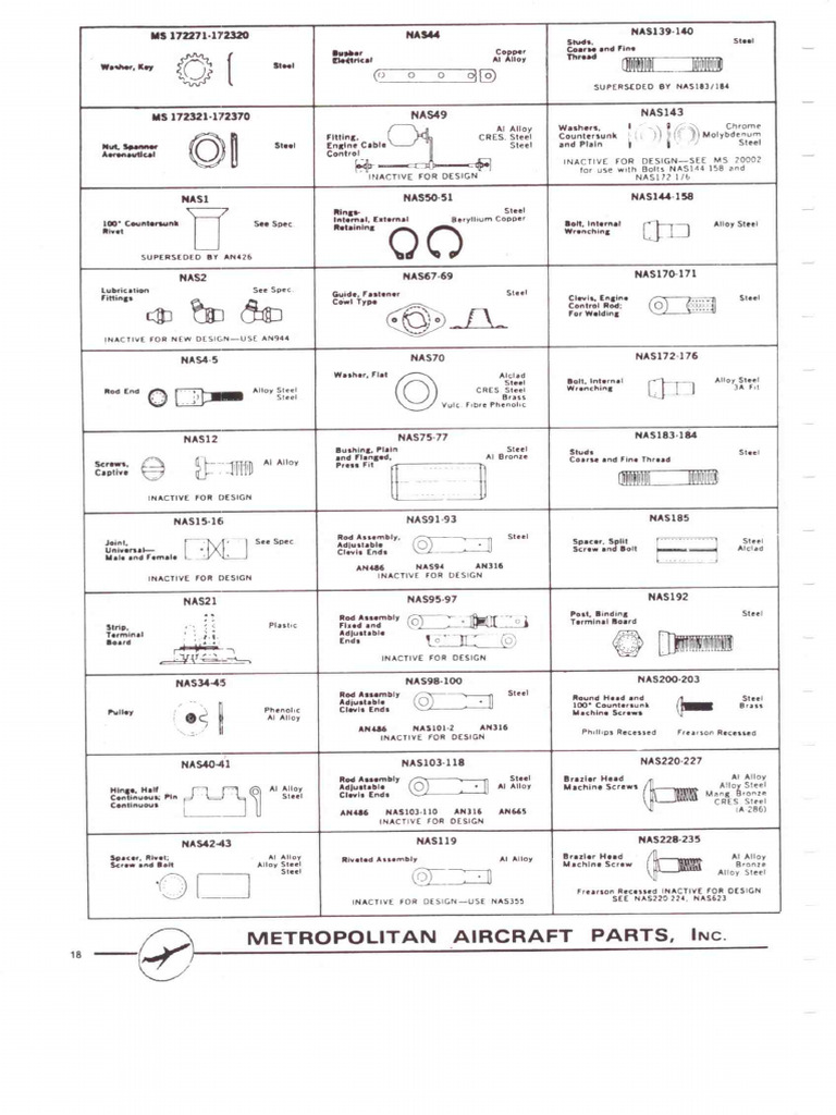 NAS Parts Visual Reference | PDF