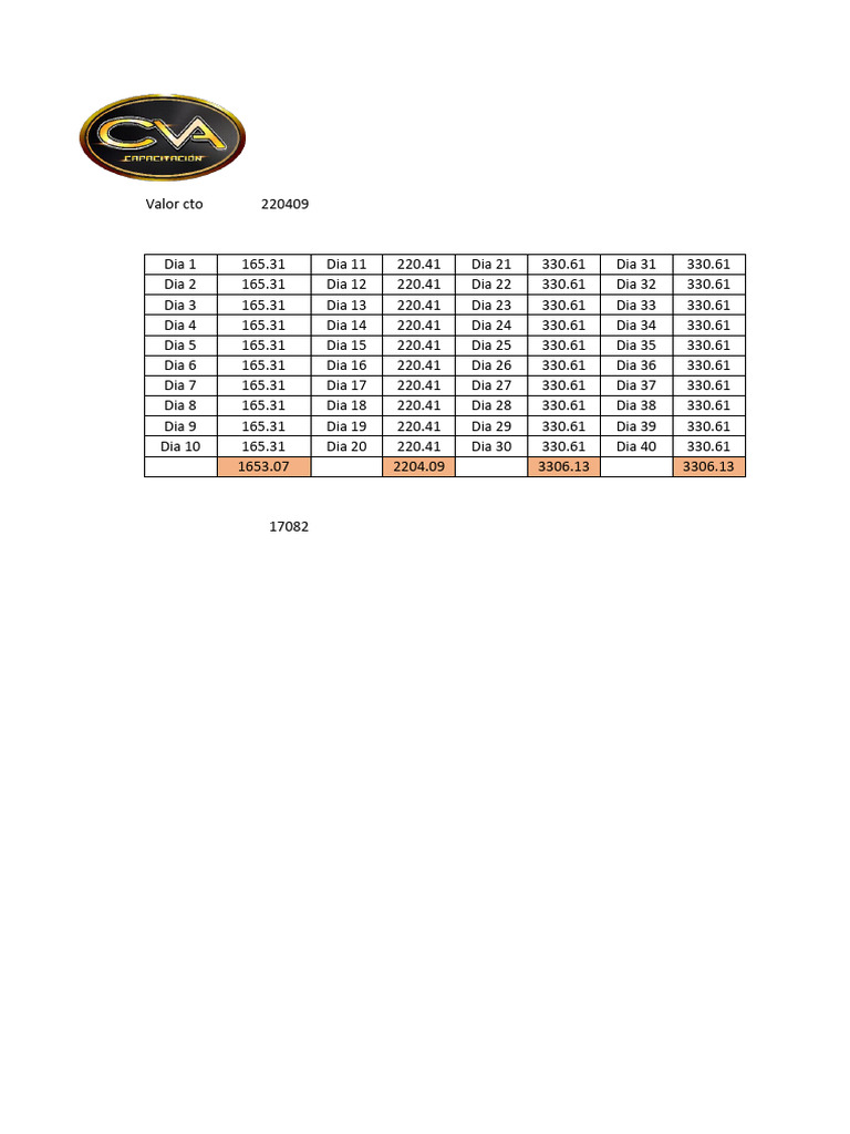Cálculo de Multas | PDF
