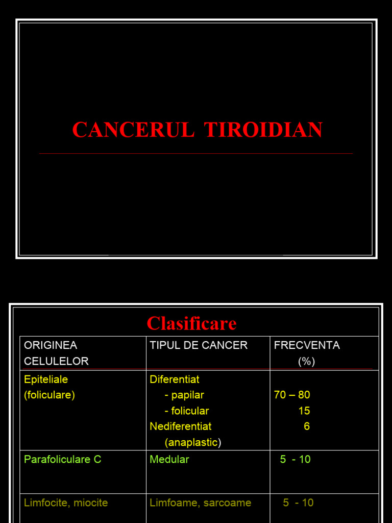 Cancerul Tiroidian | PDF