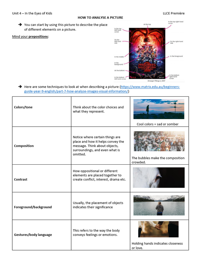 How To Analyse A Picture | PDF | Composition (Visual Arts) | Light
