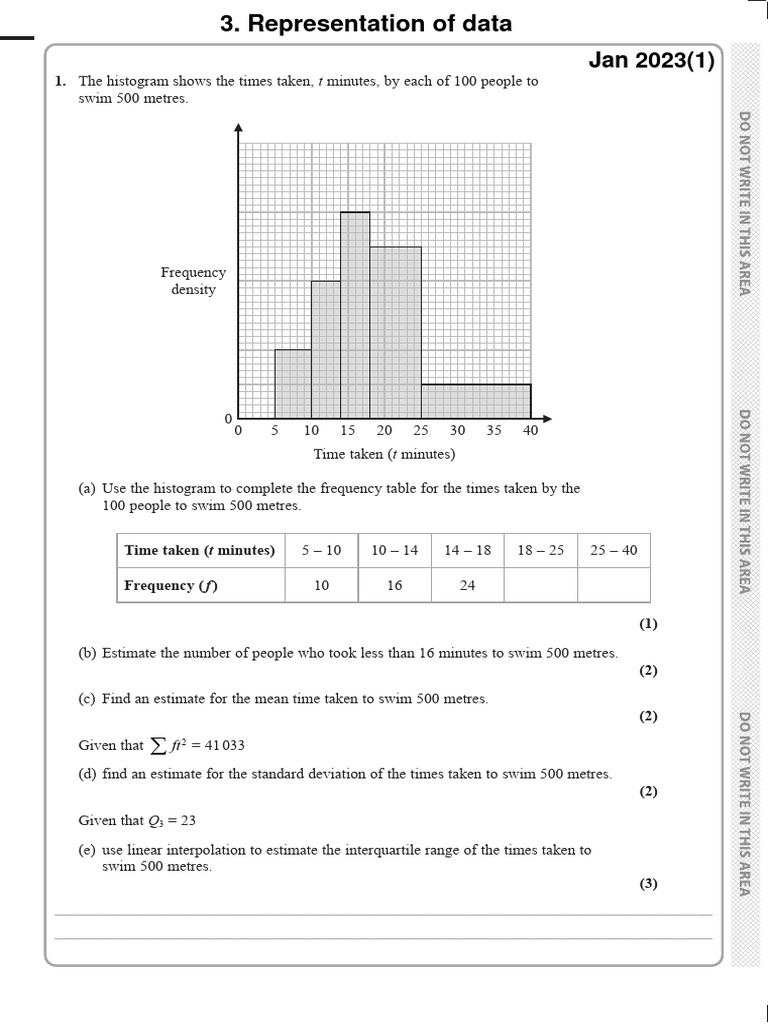 3-Representation of Data | PDF | Histogram | Statistics