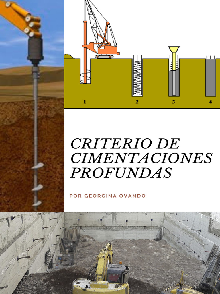 Cimentaciones Profundas: Guía Básica | PDF | Fundación profunda | Fundación (Ingeniería)